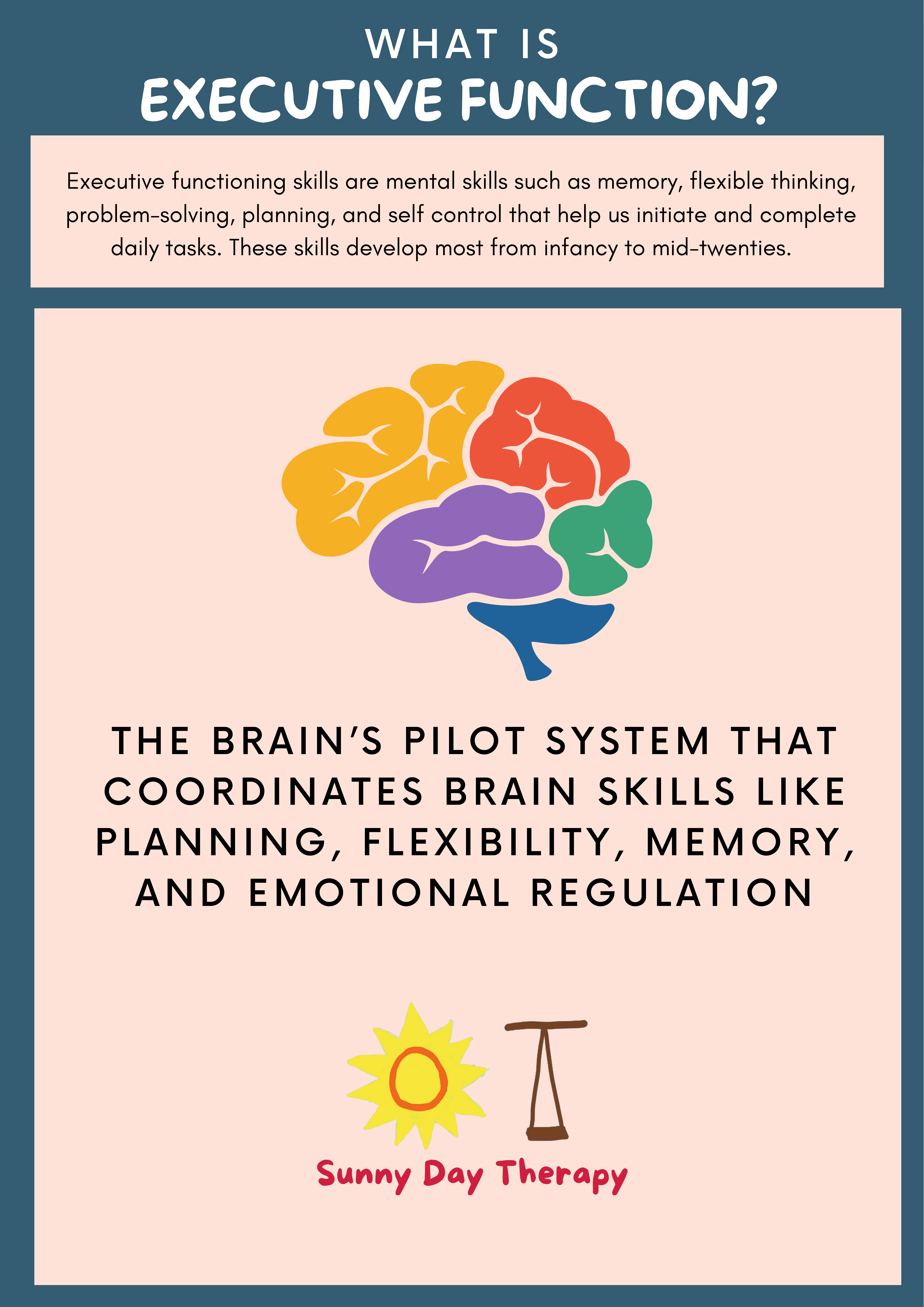Understanding Executive Function: A Key to Better Cognitive Health ...